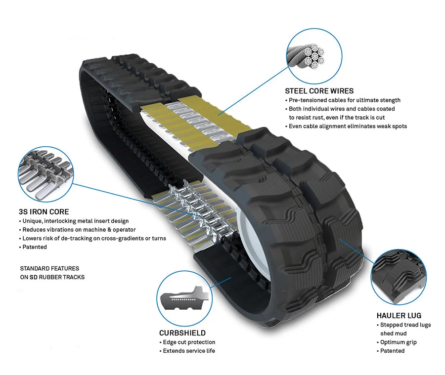 Tracks 500x90x46 450x90x60 Crawler 500*90*58 Harvester Rubber Track ...