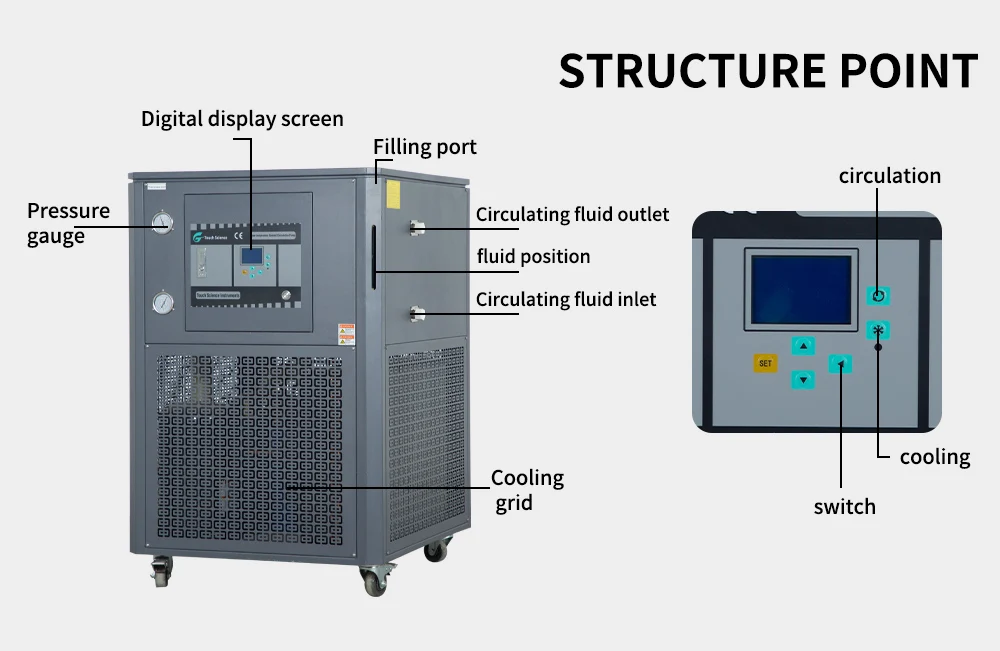 Low Temperature Coolant Circulation Pump Dlsb-50/80 Hot Sale ...