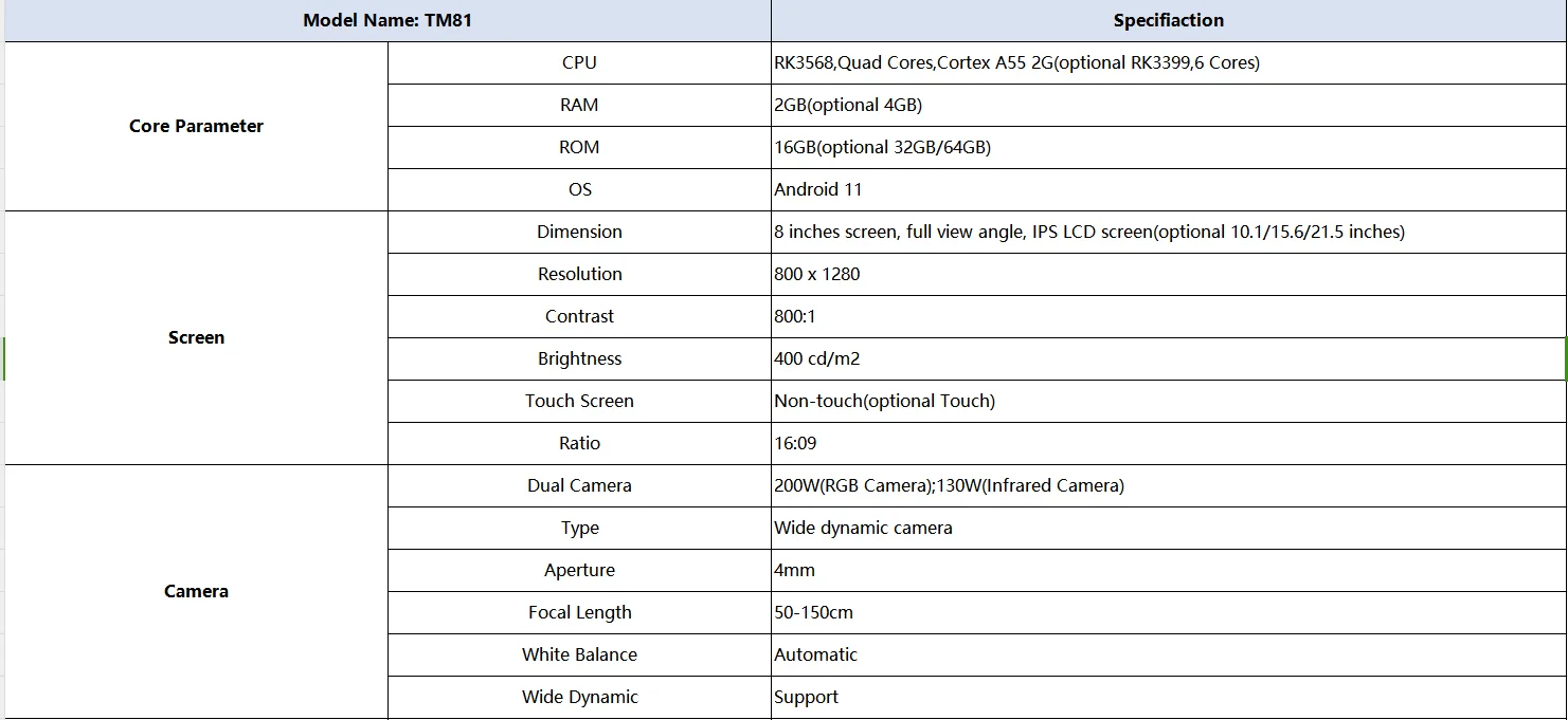 Structured Light 3d Depth Camera Face Recognition Scheme Robot ...