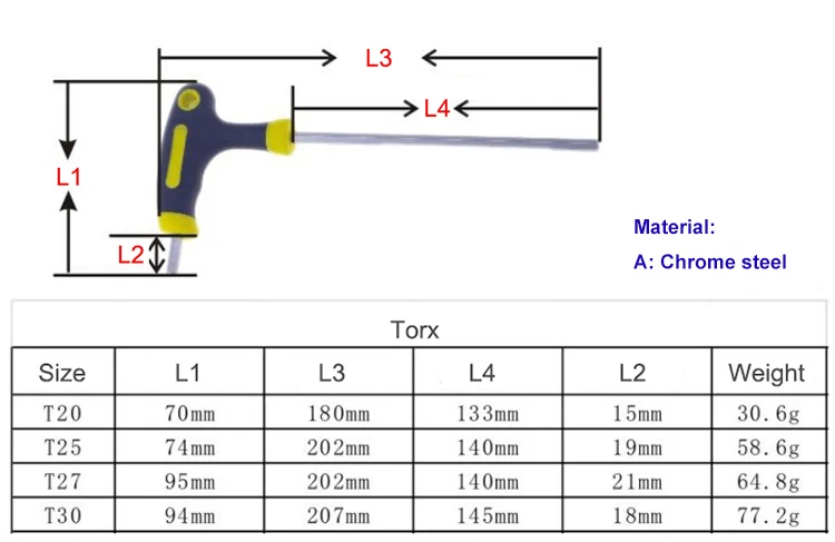 T Handle Torx Key Wrench T20 T25 T27 T30 T40 T45 T50 T55 With Security ...