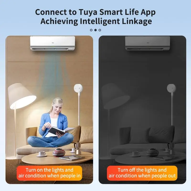 24ghz Presence Sensor Mmwave Radar & Pir Dual Detection Human Presence ...