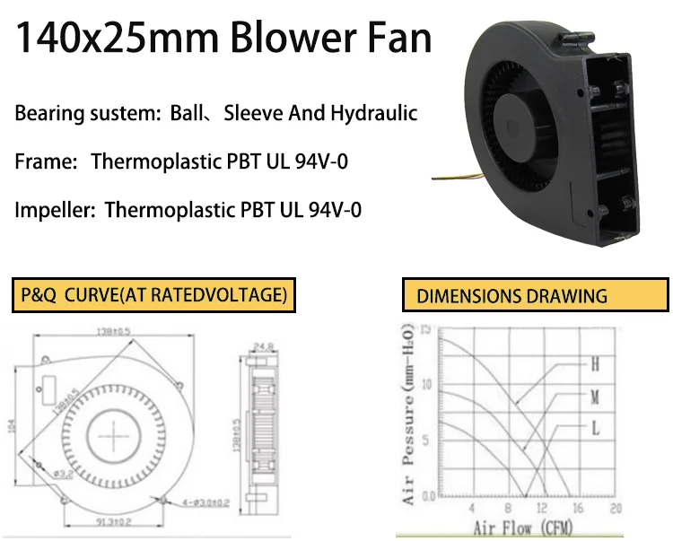 China Exhaust Centrifugal Blower Fan 140x140x25mm 14025 Dc High ...