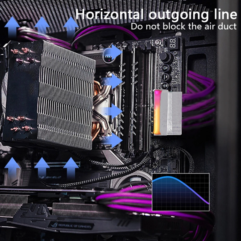 Motherboard Power Supply Connector - 5V 3pin ARGB Cable