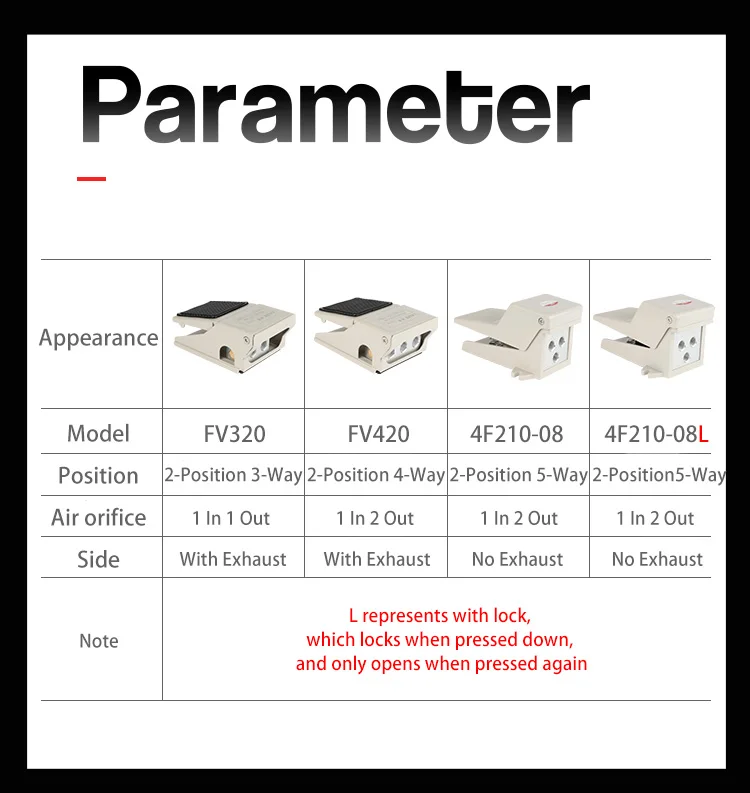 High Quality Air Pneumatic Foot Pedal Valve FV320 FV420
