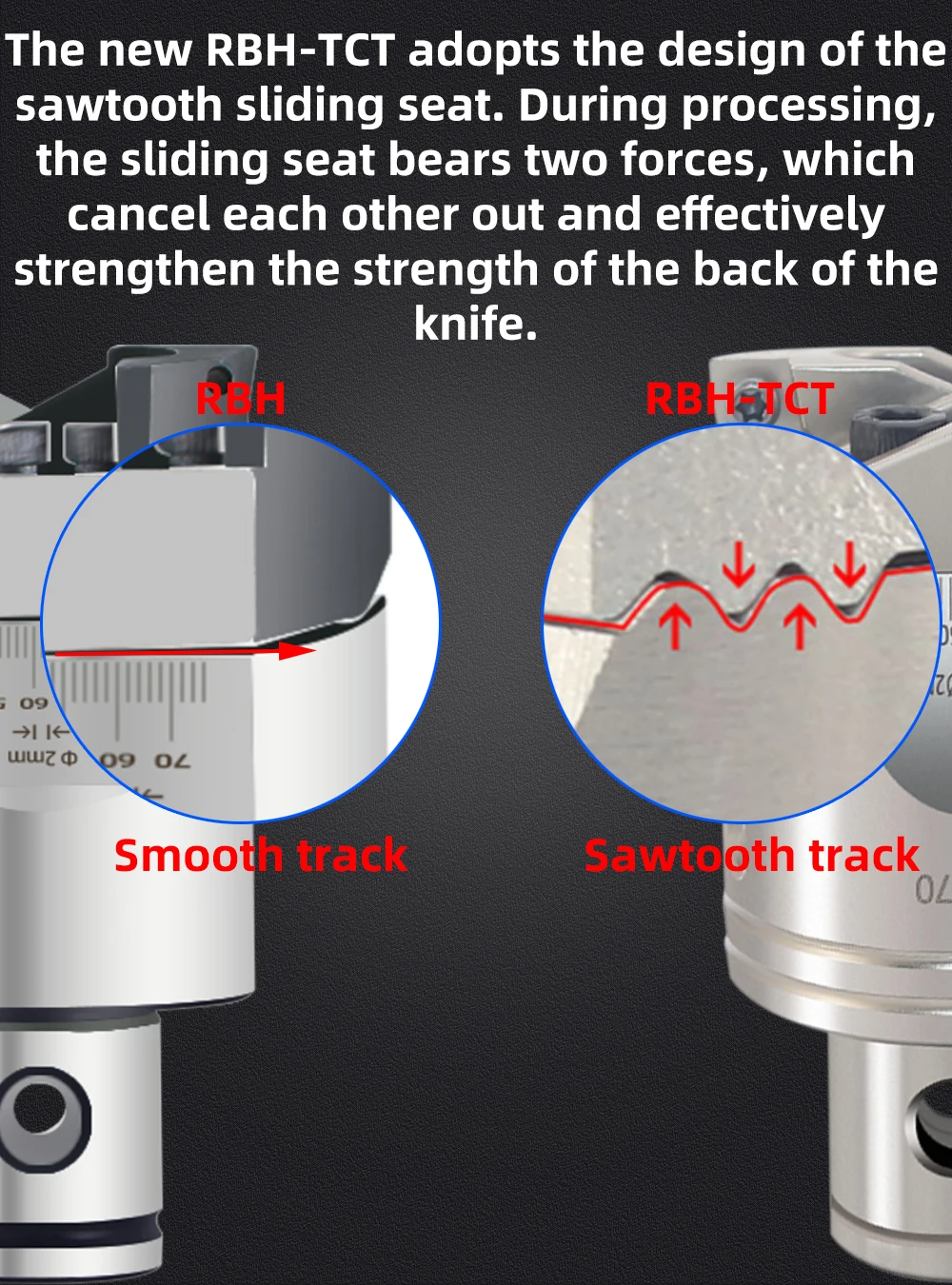 Rbh68-92 Tct68-92 Rough Boring Head Rbh Tct Fine Adjustment Double Edge ...