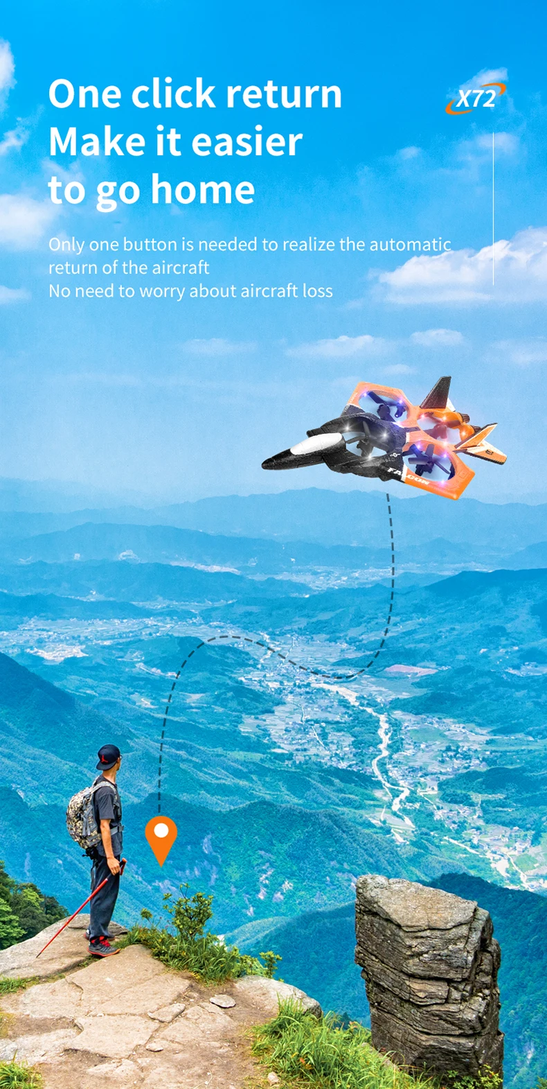 Aviones A Radio Control Epp 4ch Quadcopter Remote Control Wireless ...