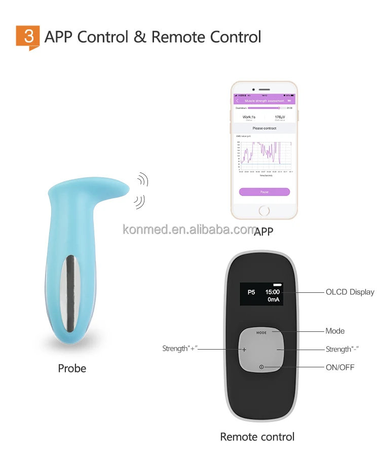 Wireless APP Control Pelvic Muscle Trainer Biofeedback Kegel Toner