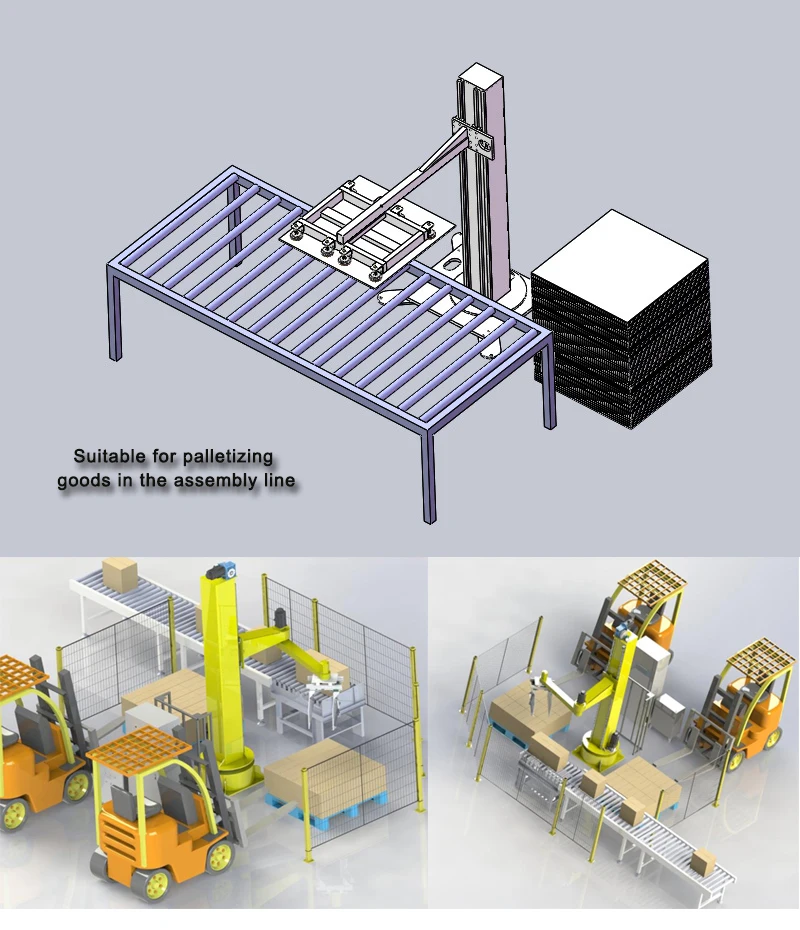 Arm Cartesian Coordinate Robot Automatic Palletizer For Food Beverage ...