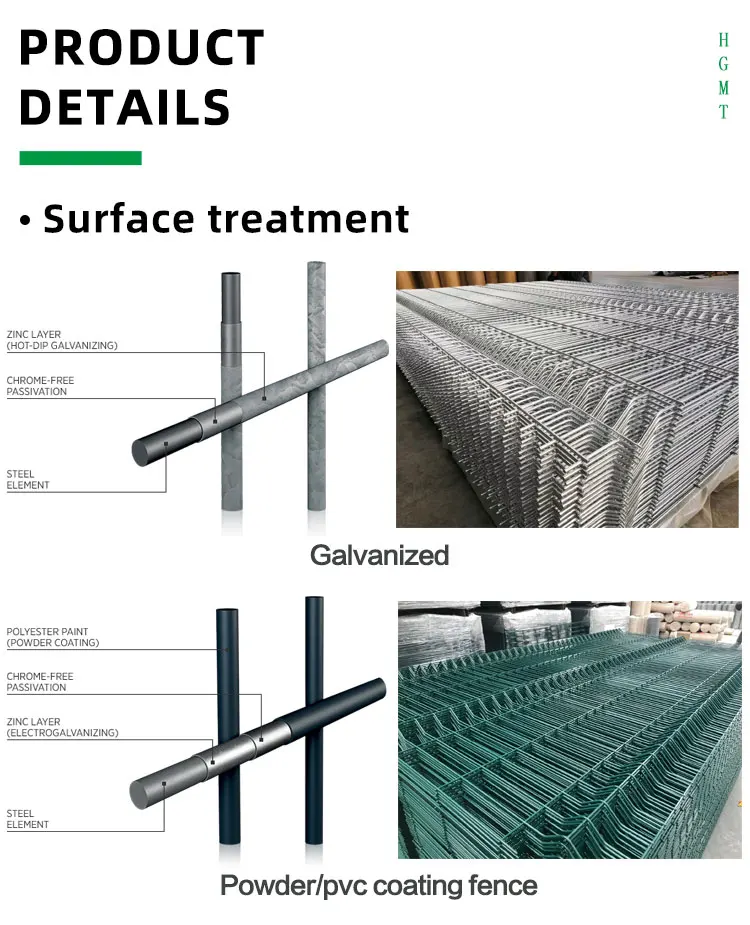 Metal Pvc Coated 3d V Bending Welded Wire Mesh Fence Panel Curved Fence For Garden Fencing - Buy ...