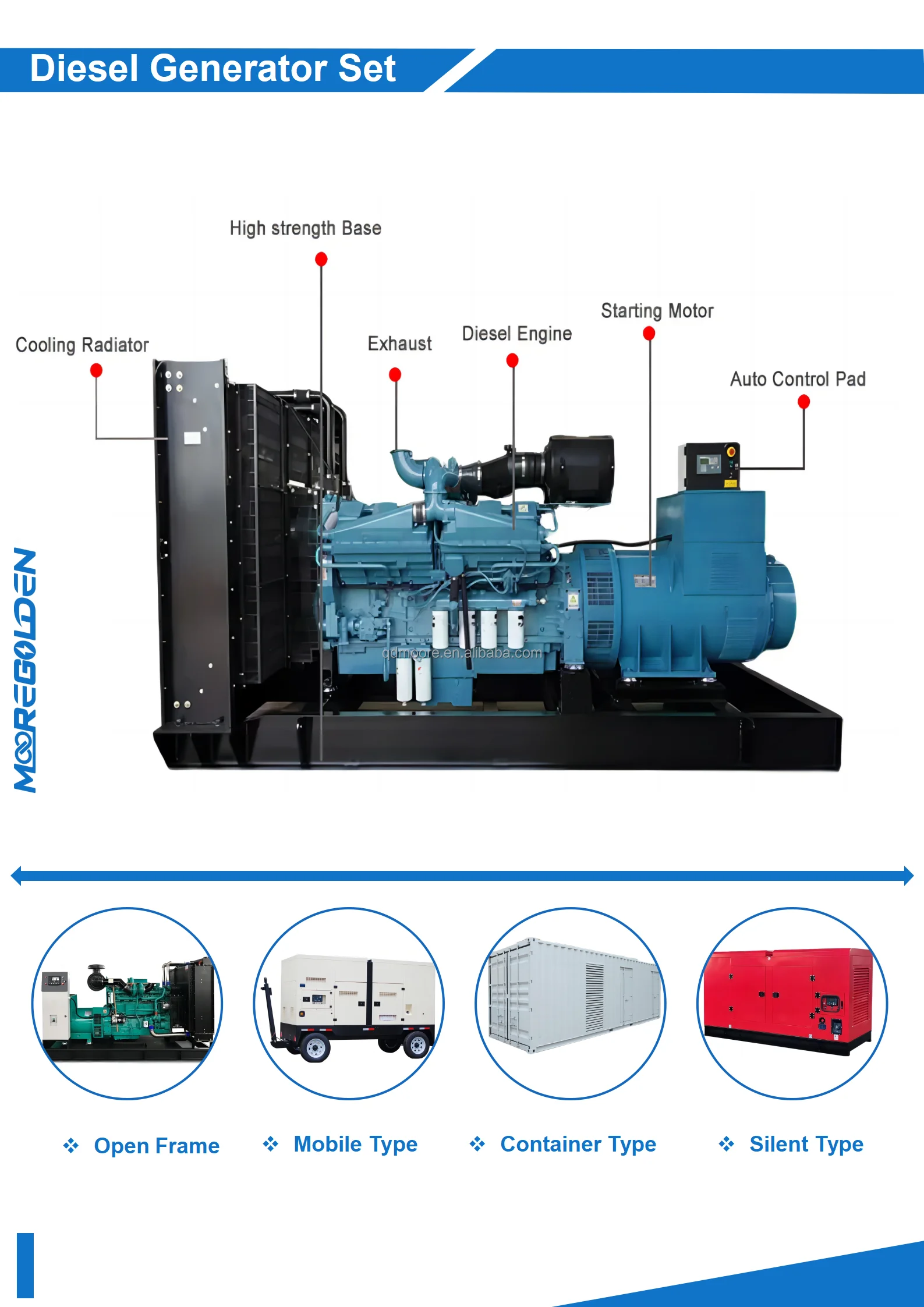 60kva Cummins Diesel Generator Set For Industrial Stamford Alternator Supper Silent Type For ...
