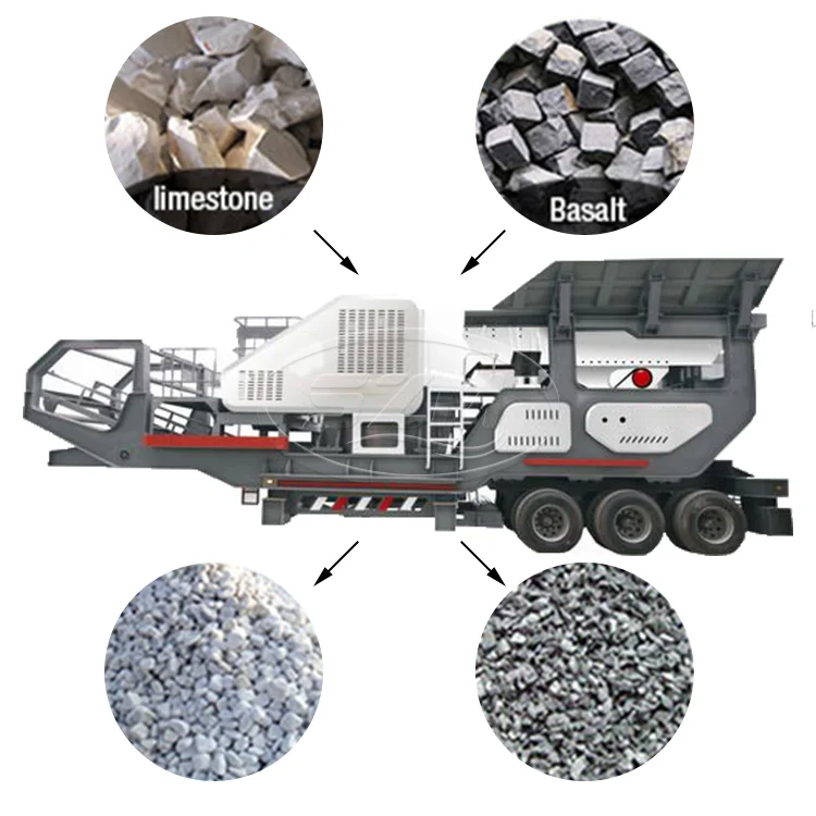 Hammer Crusher Machine Mill Machine Track Mobile Crusher Plant Track ...