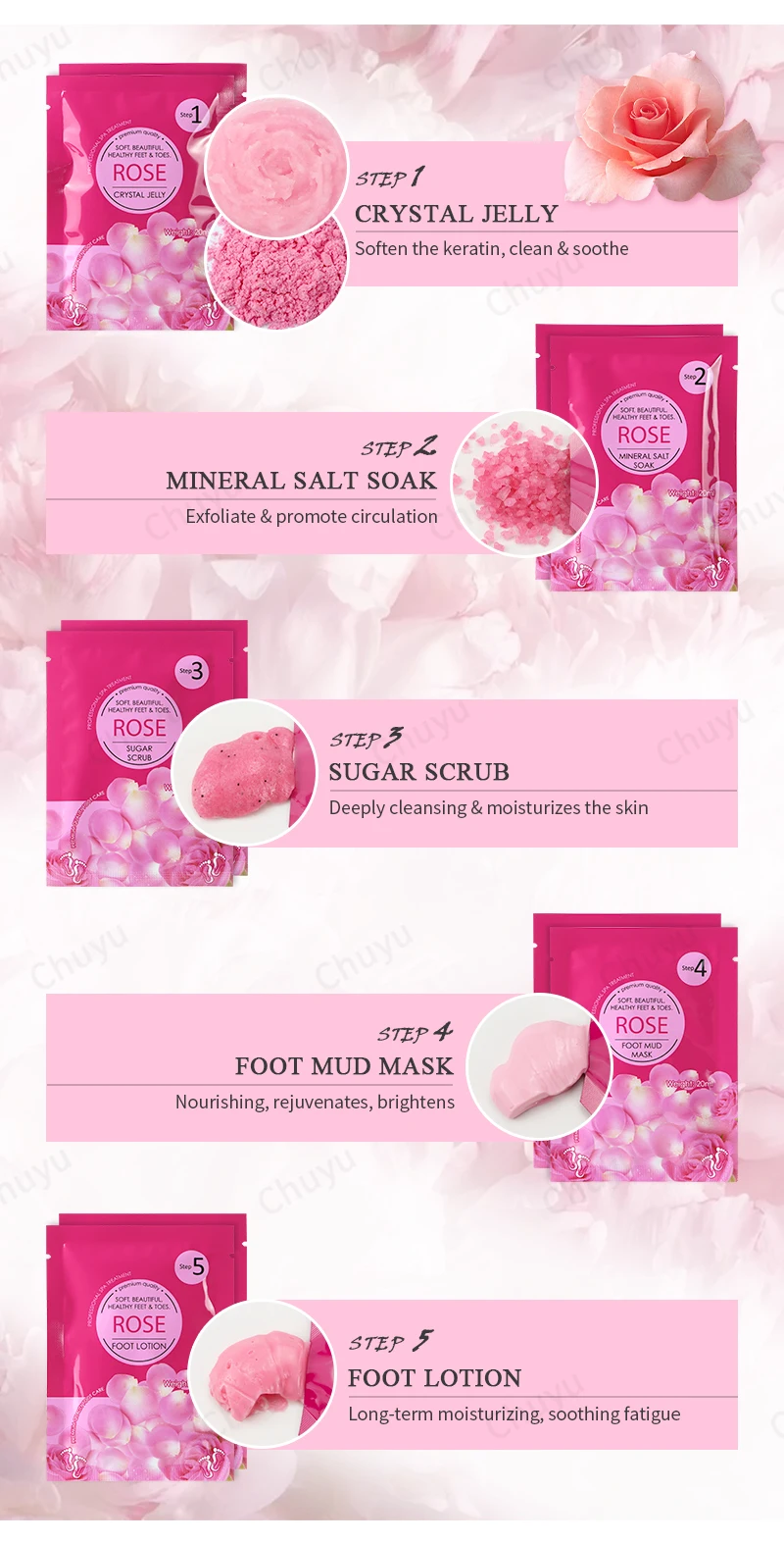 5 Step Foot Spa Kit - Ultimate Foot Care for Dry Feet