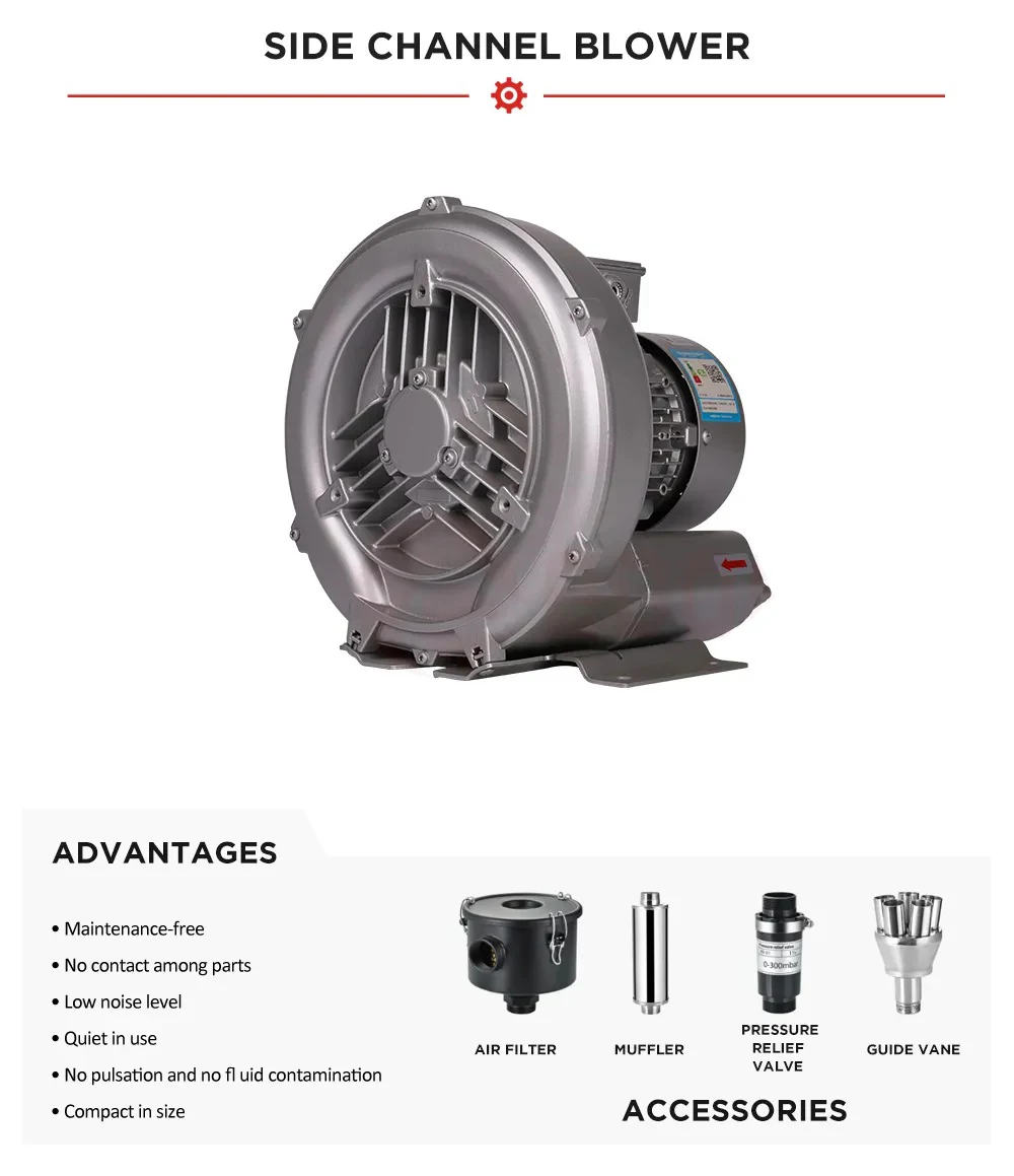 Mini Aquaculture 220V 0.7kW 145 Regenerative Electric Ring Suction Side ...