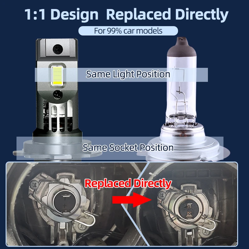 H7 Auto Lighting System 70W H8 9005 Hb3 LED Headlights Bulb 9006 Hb4 ...