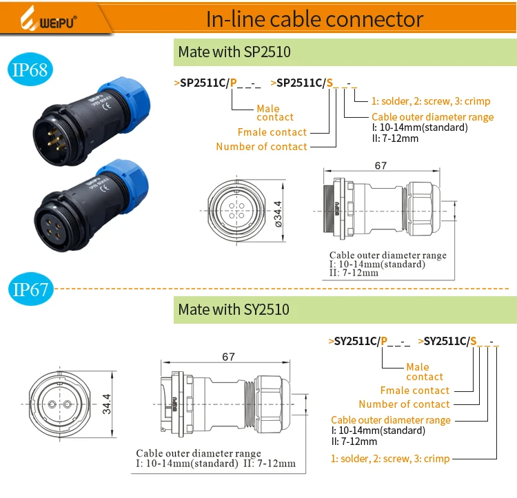 China Factory Ip68 6 Pin Waterproof Male Connector Receptacle Bayonet ...