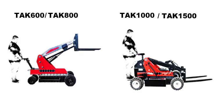 TAK Electric Off-Road Fork Truck Mini Boom Lift, 600-1500kg Capacity ...