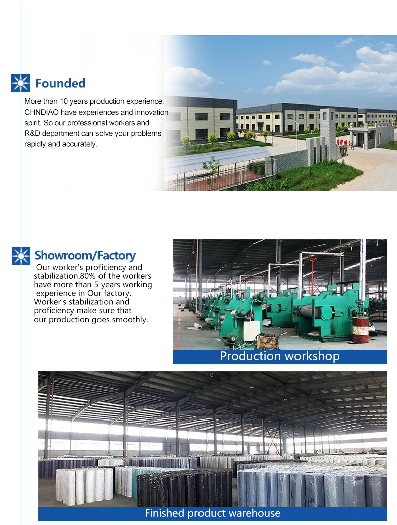 High Elasticity Industrial 6mpa 9mpa Fkm Rubber Mat Roll Rubber Sheet ...