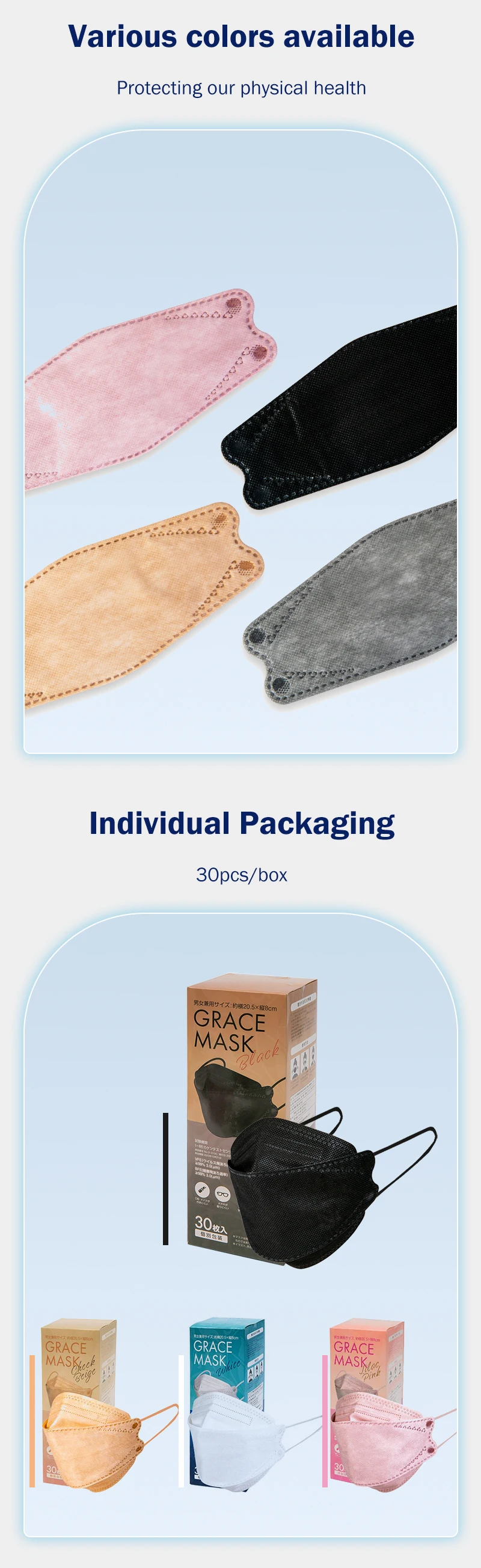 4 Layers Disposable Mask Kf94 Respirator Face Shield Facemask Kf94 Face ...