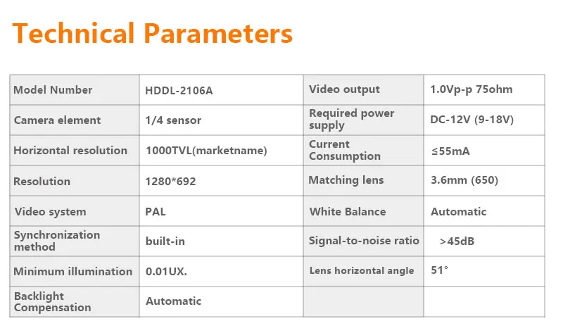 High Quality Hd Small Analog Full Color Camera Module - Buy Small ...