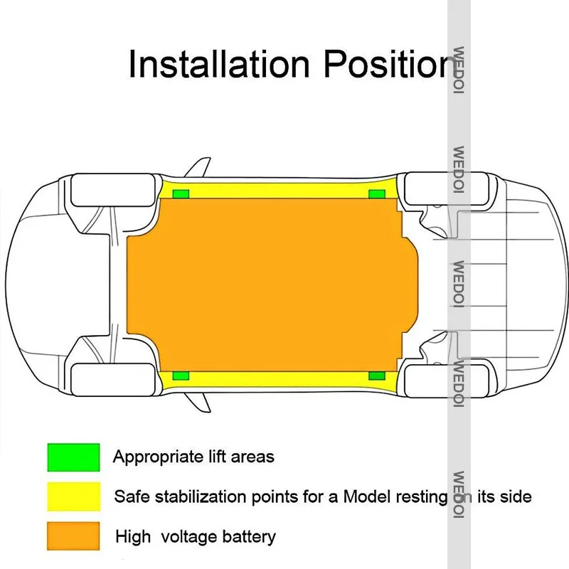 2023 Hot Sale Jack Lift Point Pad For Tesla Model 3/y/s/x Lifting Jack ...