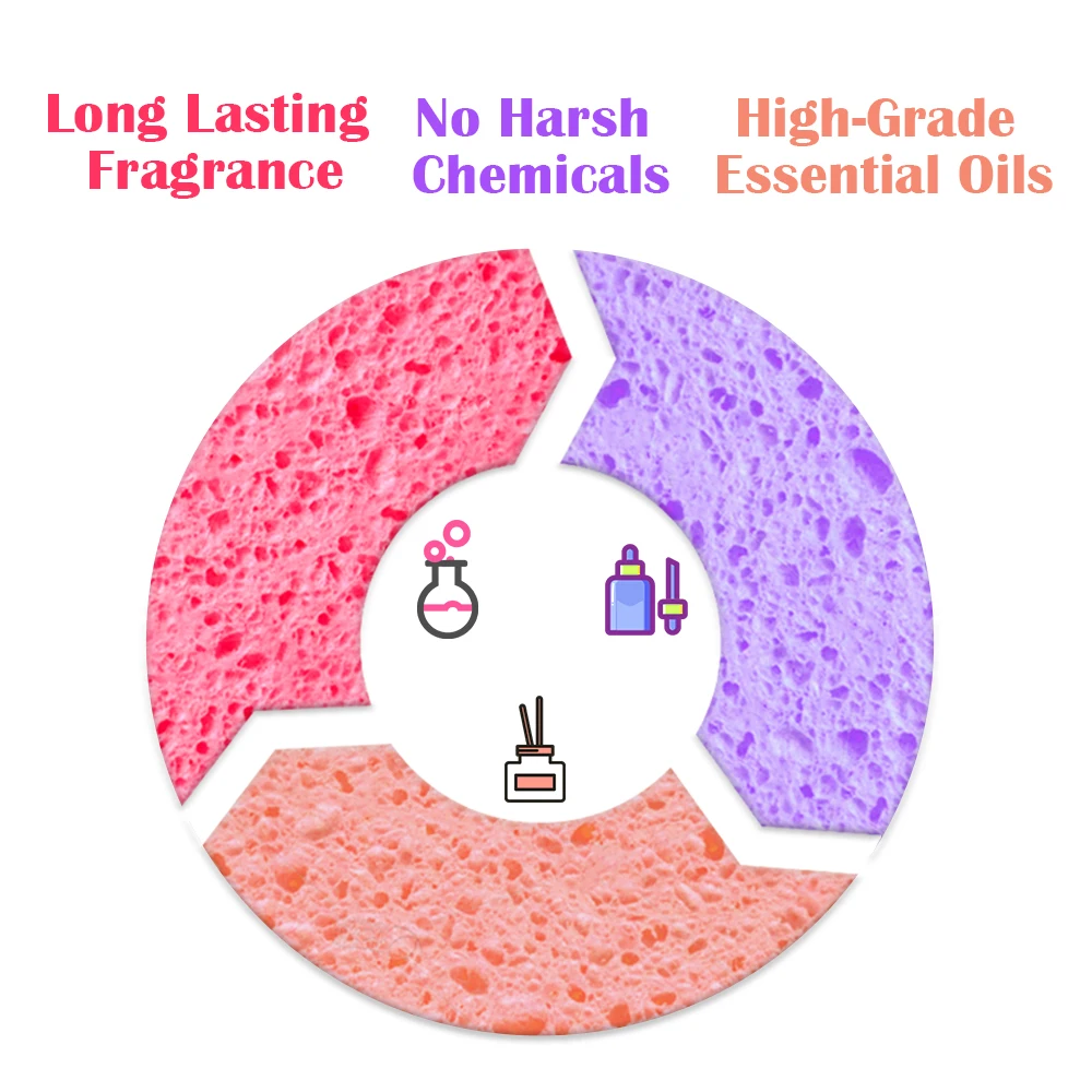 Custom Shape Fruit Mango Avocado Strawberry Orange Infused Natural ...