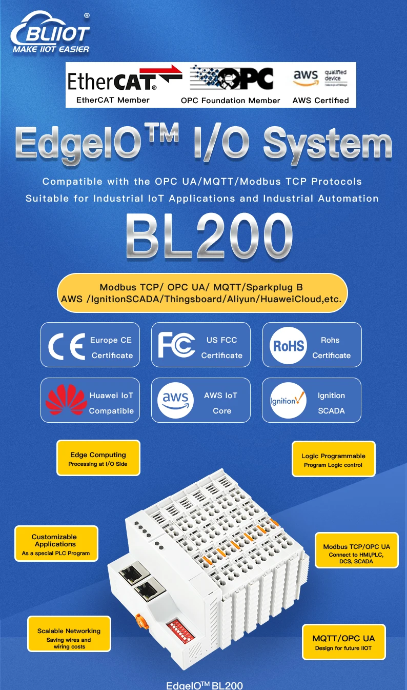 Industrial Multi-protocols Modbus Mqtt Opc Ua Distributed I/o Module - Buy Distributed Edgeio ...