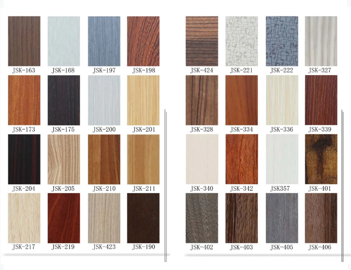 Wall Plate Chemical Resistant HPL Sheet - Partition Panel