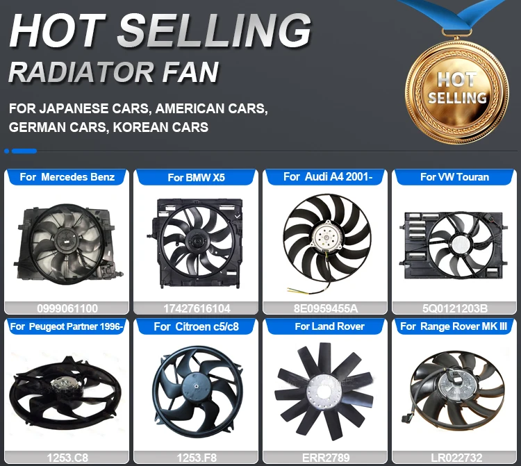 5137715AA Radiator Fan Motor Fan Assembly for Dodge for Chrysler ...