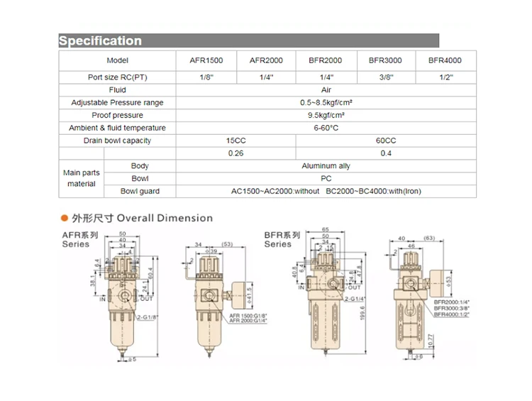 AFR2000 Pneumatic Water Air Filter Regulator - Quality & Efficiency