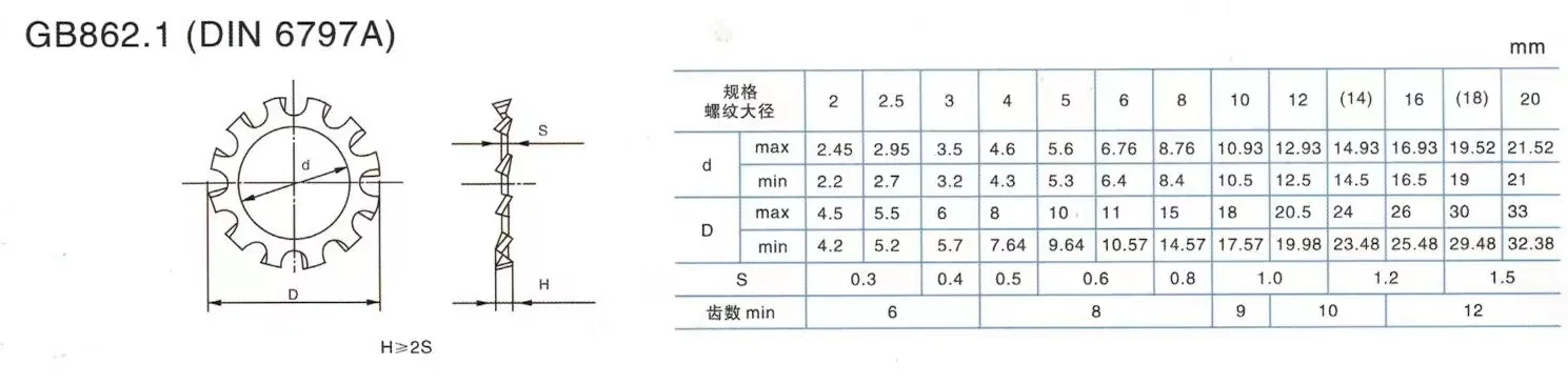 Din 6797a Din 6797j 304 Stainless Steel External Internal Tooth Star ...