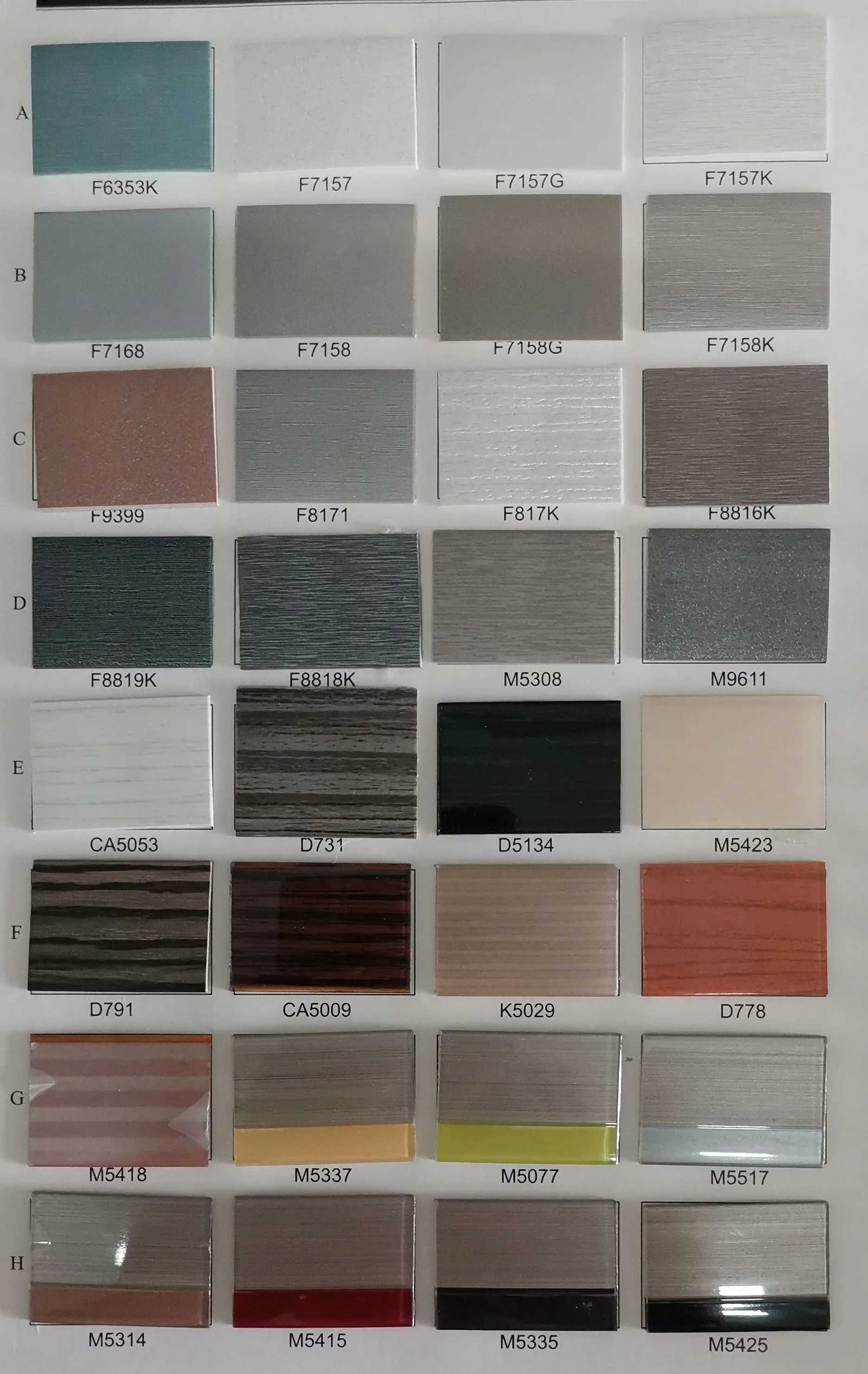 Lesifu Formica Marble Pvc Edge Banding Tape Price Mdf Edge Banding Tape ...
