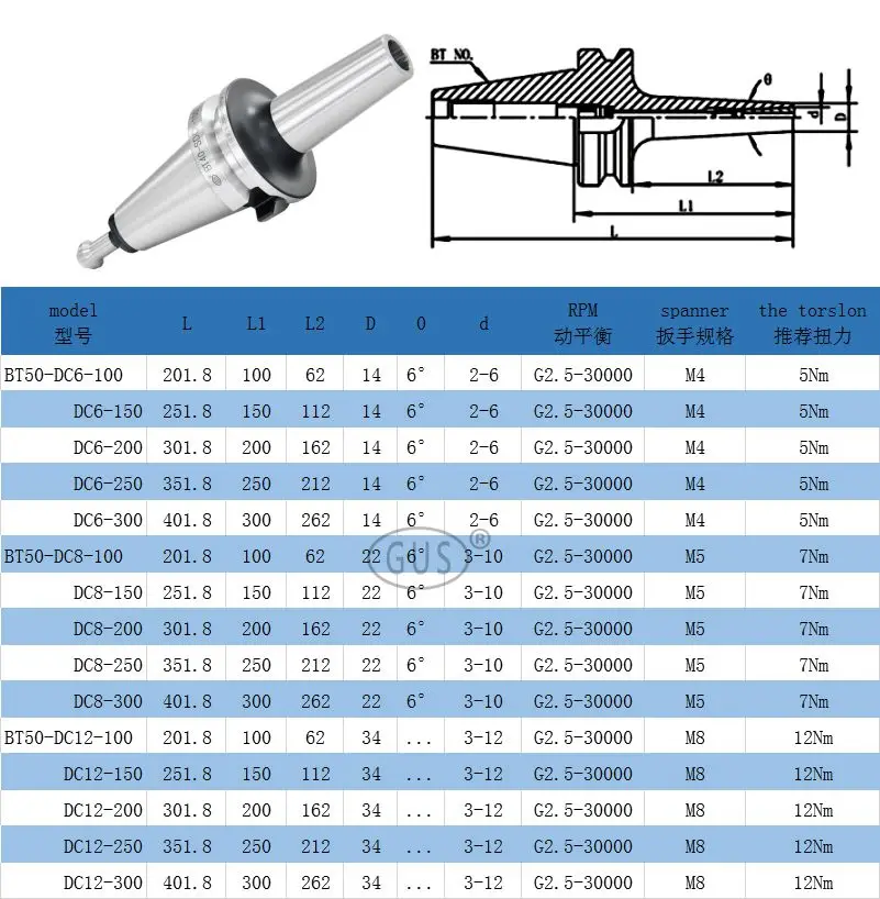High Quality BT40 BT50 Collet Chucks - Precision & Durability
