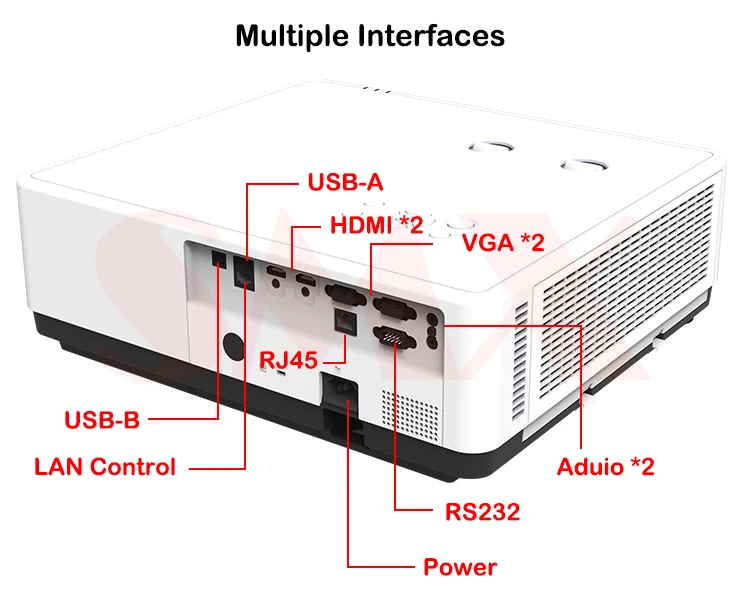 6000-7000 Lumens LASER PROJECTOR for Flight Simulator Screen