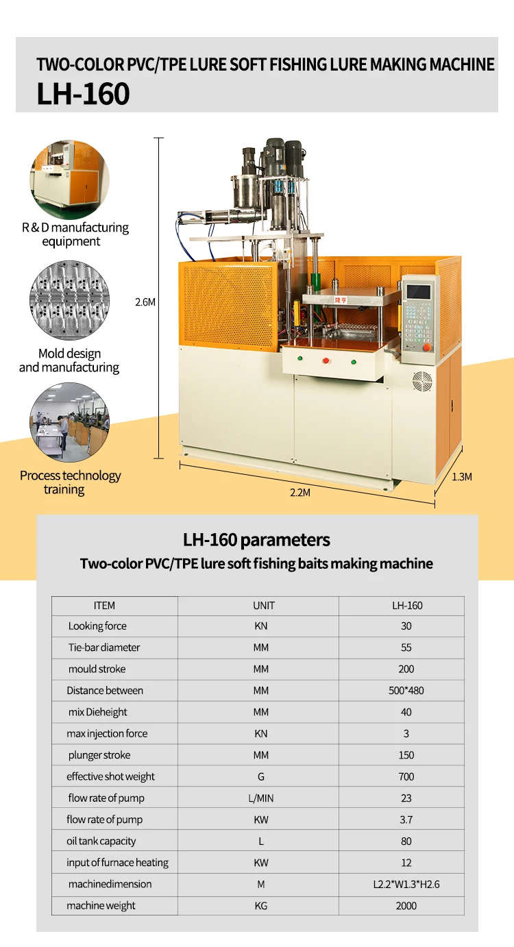 Plastic Injection Molding Machine All Kinds Of Soft Liquid Shape ...