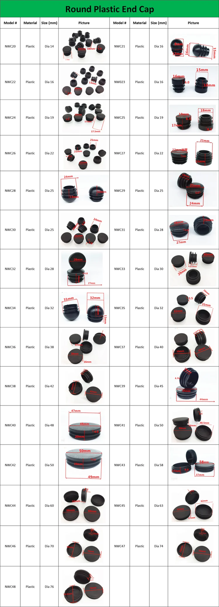 Round Square Rectangle Oval Plastic Stopper for Rocking Chair