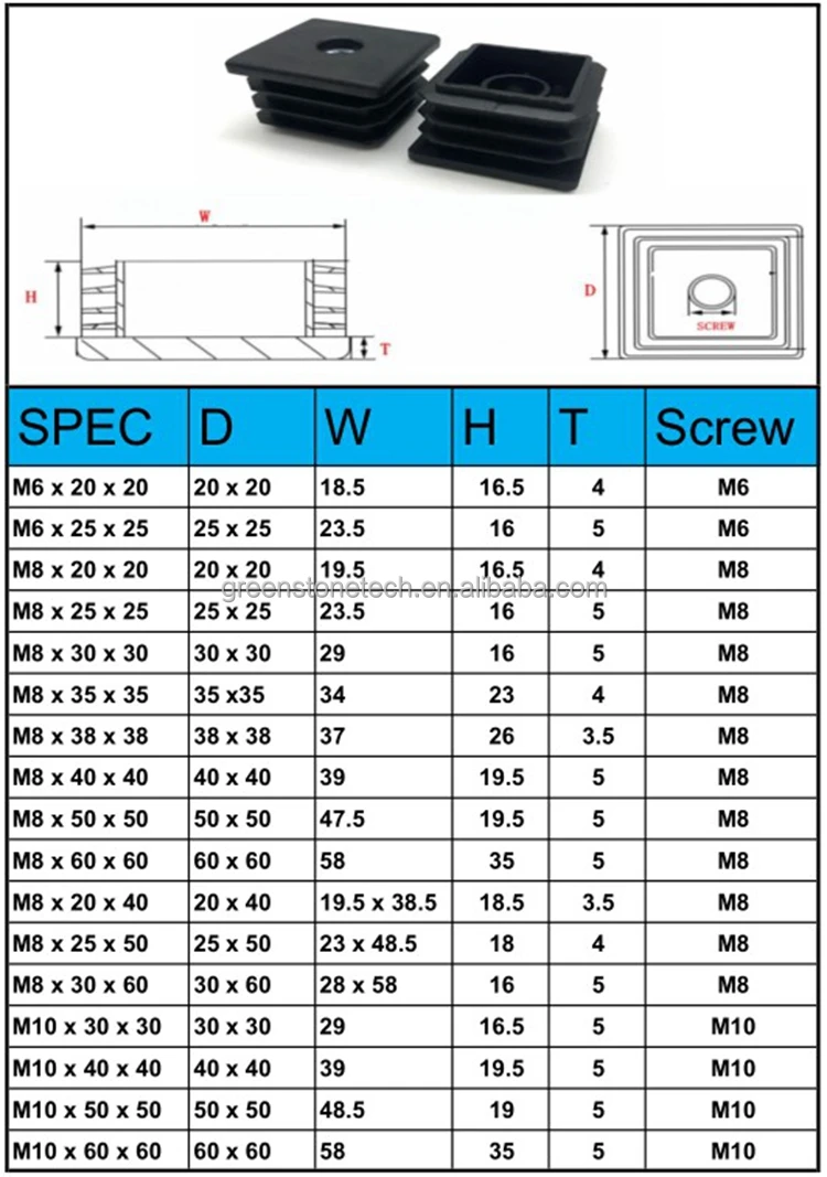 M6 M8 Square Threaded Tube Inserts - Durable Plastic Fittings