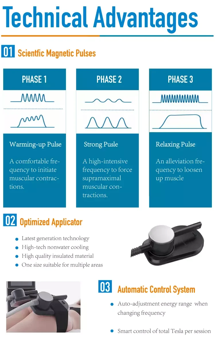 ADSS EMS Muscle Stimulator - Body Sculpting & Fat Burning