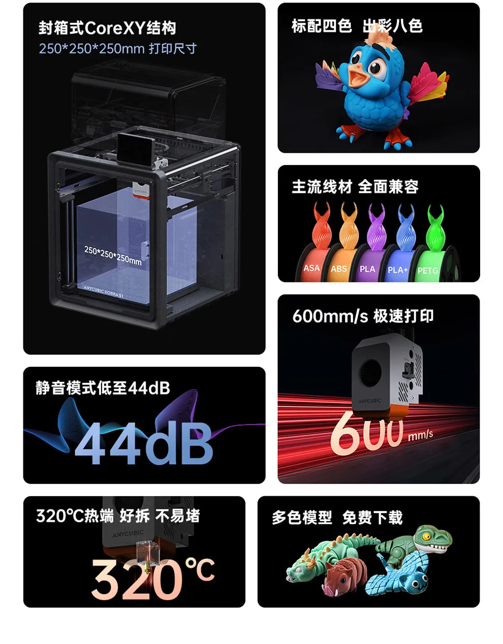 ANYCUBIC Multi-color 3D Printer S1C Large Size Automatic Leveling Home ...