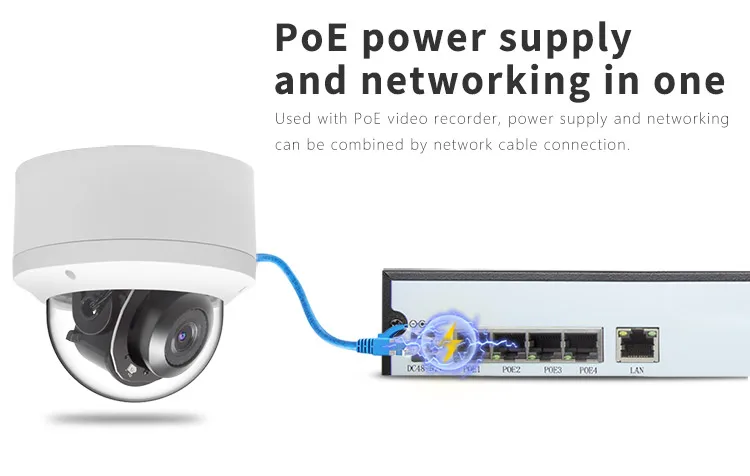 5mp 5x Mini Two Way Audio Poe Ip Ptz Camera Oem/odm Optics Zoom ...