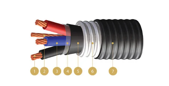 Teck90 Xlpe/pvc/aia/pvc Control And Power Armored 1000 Cul Approved ...