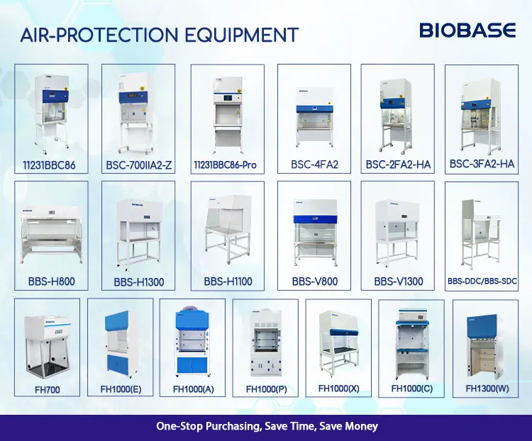Biobase 4 Feets Vertical Laminar Flow Cabinet Bbs-v1800 With Hepa ...