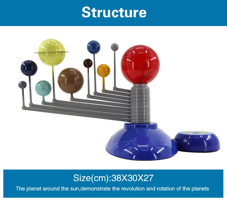 Geography Teaching Planetary Solar System Model Toy