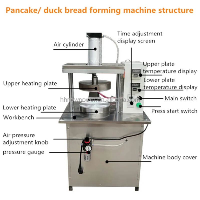 Pneumatic Motorized Chapati Roti Paratha Making Machine Hydraulic Flour ...