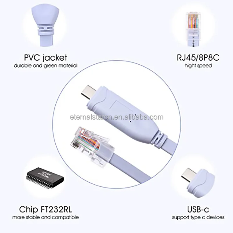 USB Type C Console Cable - Fast Charging & Reliable Data