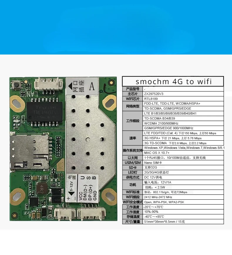 4G to WIFI module 4G module to network port security monitoring 4G full ...