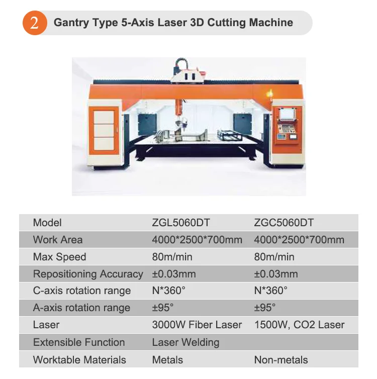 5 Axis 3D Robot Gantry Fiber Laser Metal Cutting Machine