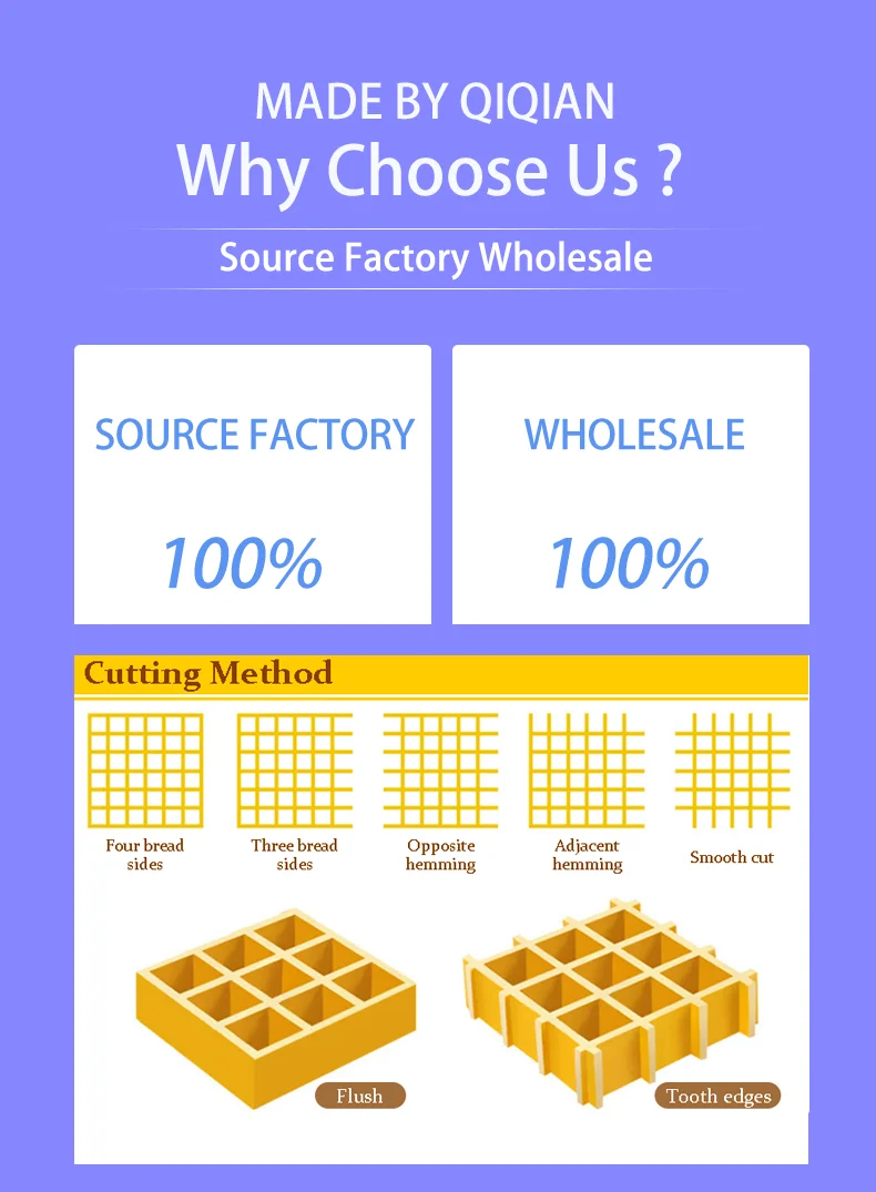 Customized Size Frp Gfrp Grating Frp Molded Grating For Walkway ...