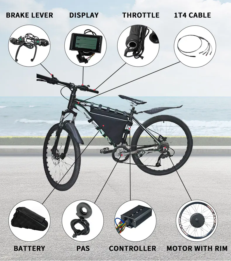 High Performance Ebike Conversion Kits - 1500W to 3000W