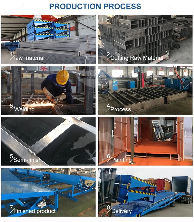 Dock Leveler Economic Loading Ramp Mechanical Stationary Hydraulic Dock ...