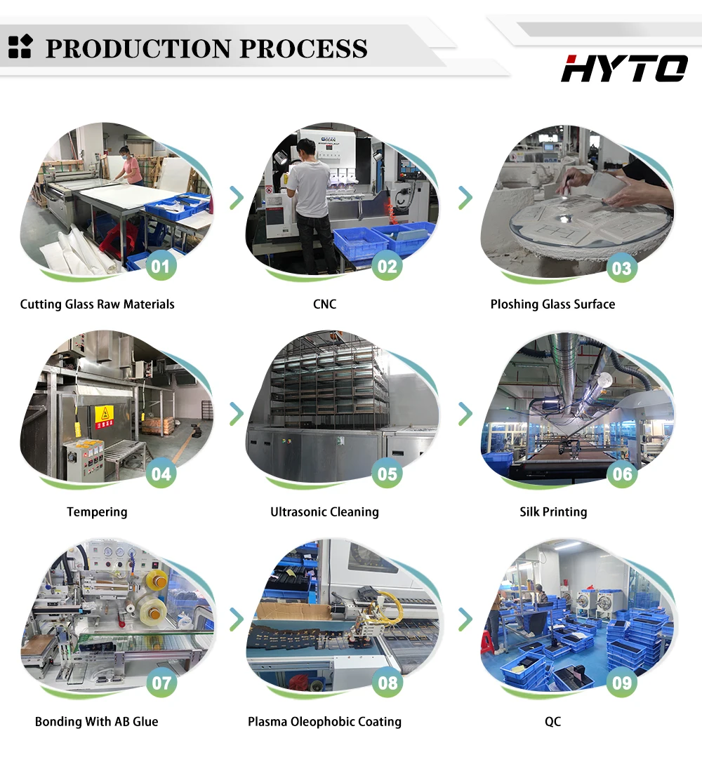 HYTO High Quality 0.4mm ESD Anti-static OG Tempered Glass Screen ...